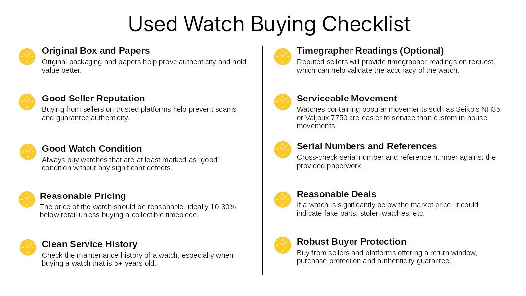 Important Tips for Used Watch Buying – Mechanical Minutes